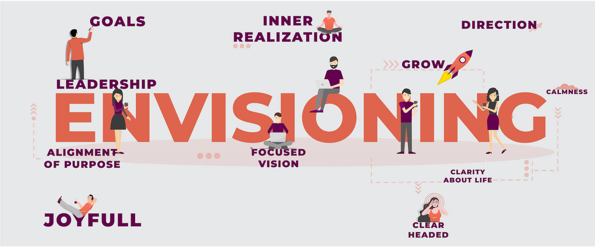 Envisioning Workshop - SKC World